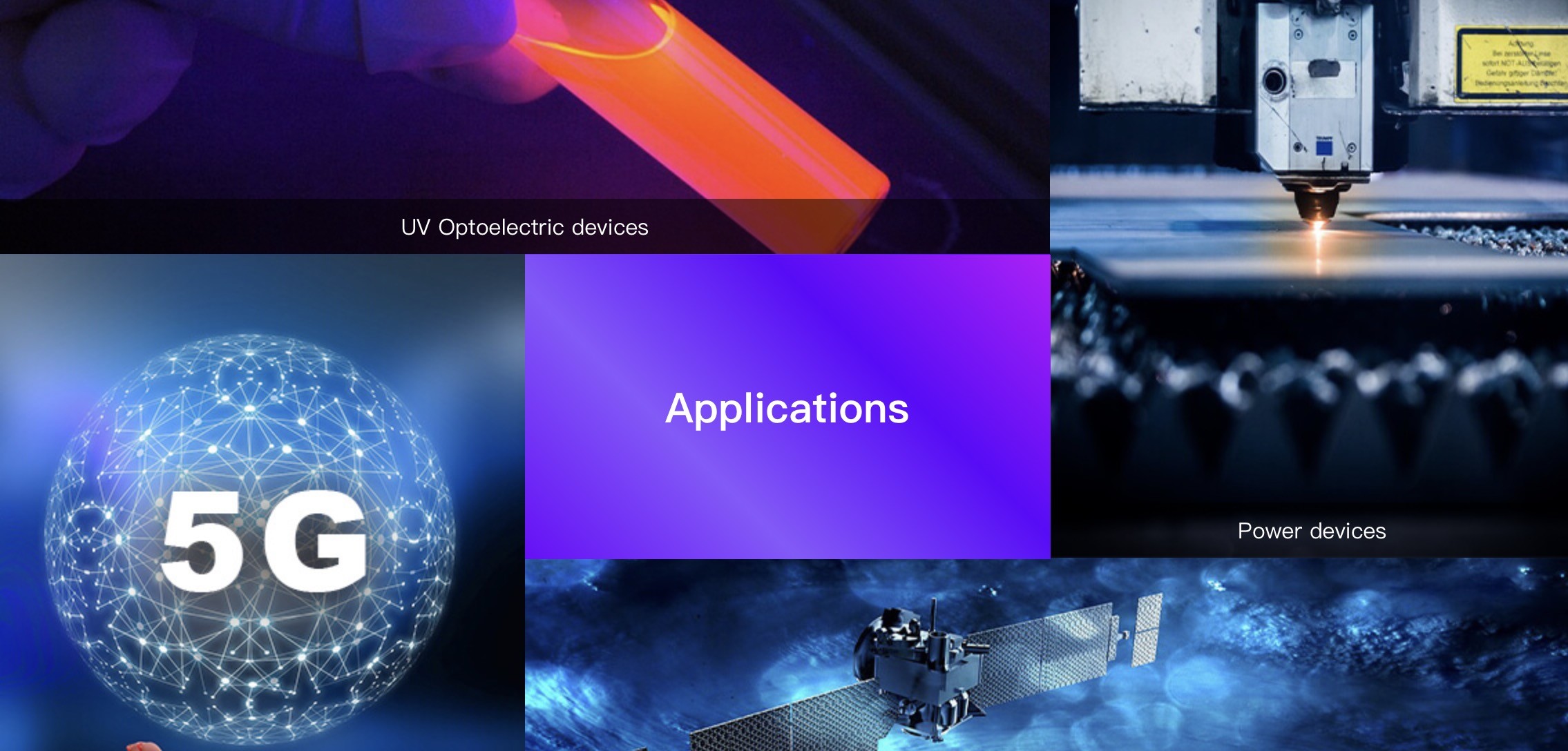 Quality Gallium Nitride Wafer & Sapphire Wafer factory from China