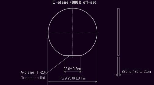 C - Axis Sapphire Wafer Single Side Polished 3 Inch Al2O3 Crystal ...