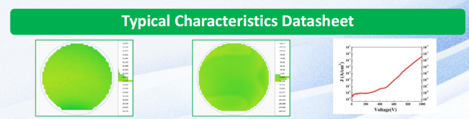300mm Gallium Nitride Wafer GaN-ON-Silicon For Power Micro LED