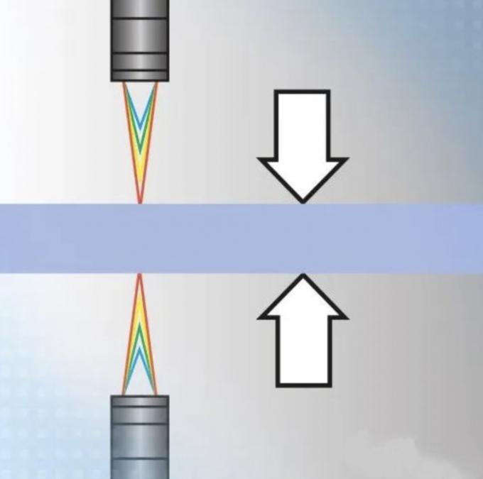 What is the TTV, Bow, Warp of silicon wafers?