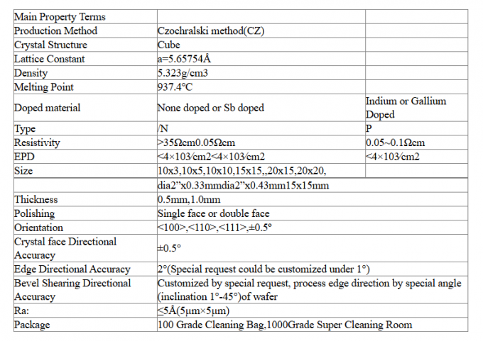 Ge Germanium Wafer Semiconductor Substrates Concentrating Photovoltaic ...