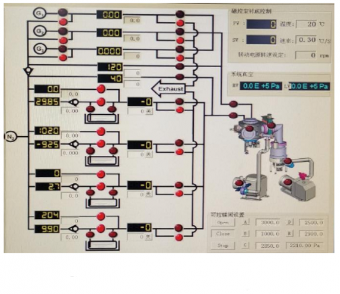 Understand the film preparation (MOCVD, magnetron sputtering, PECVD ...