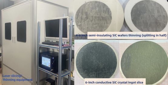 Large-Format Laser Dicing Equipment: Core Technology for Future 8-Inch ...