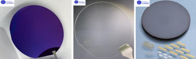 Key Raw Materials in Semiconductor Manufacturing: Types of Wafer Substrates