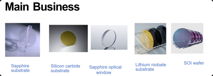 Custom 4-Inch (100mm) Silicon Wafers: 350μm Thickness, Orientation, DSP ...