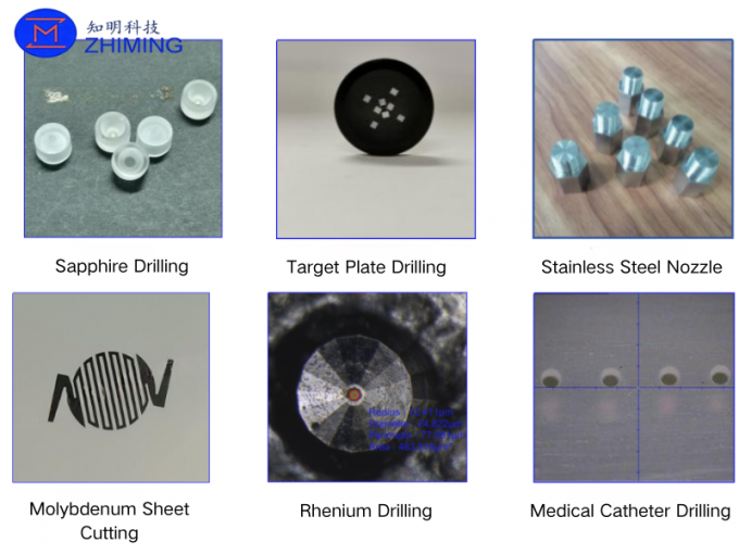 Picosecond vs. Nanosecond Lasers: How Time Scale Redefines the Physics ...
